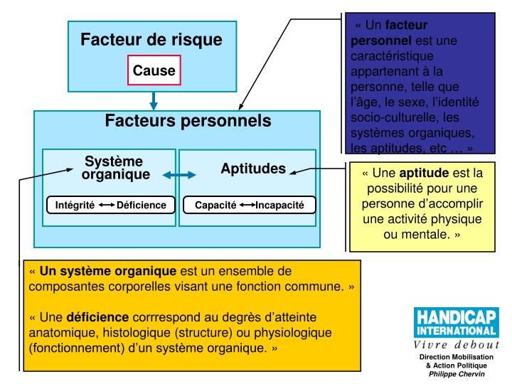 PPT - Comprendre le handicap par les éléments du processus de ...
