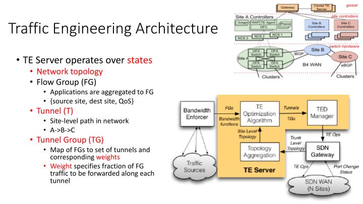 PPT - B4: Experience with a Globally-Deployed Software Defined WAN ...