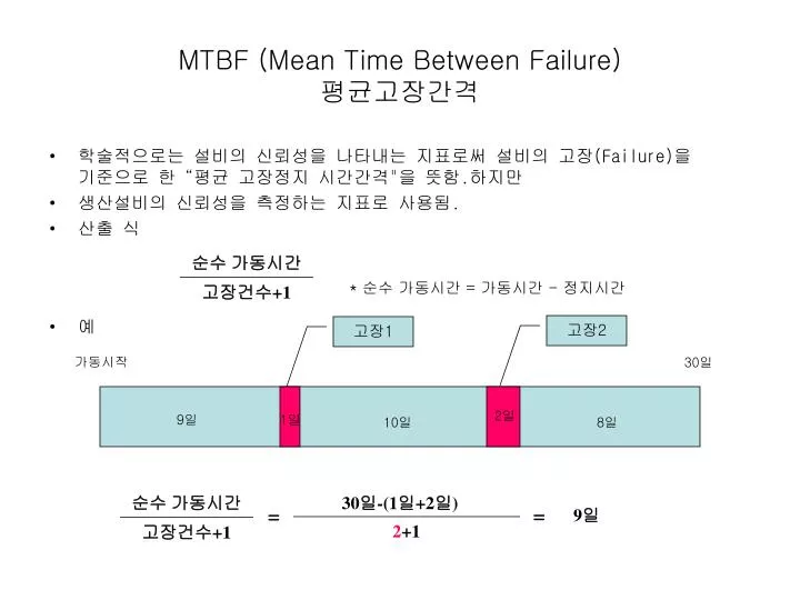 PPT - MTBF (Mean Time Between Failure) 평균고장간격 PowerPoint Presentation ...