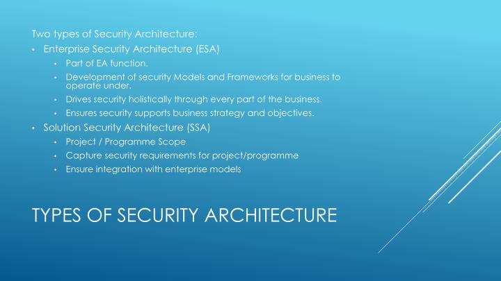 PPT - Introduction to Security Architecture PowerPoint Presentation ...