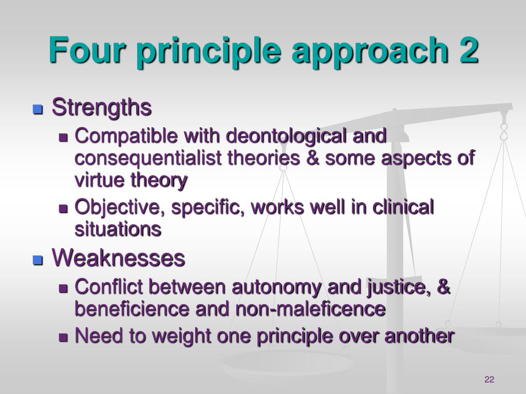 PPT - Medical Ethics PowerPoint Presentation, free download - ID:5960533