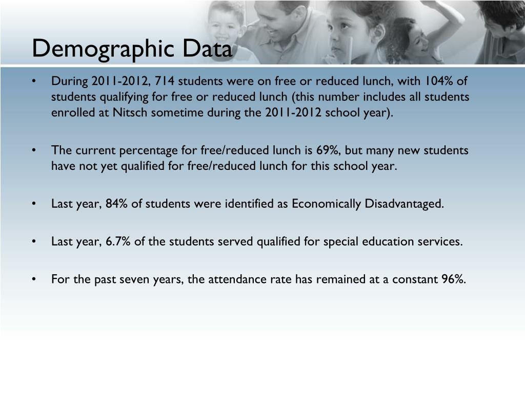 PPT - Nitsch Elementary School Klein Independent School District ...
