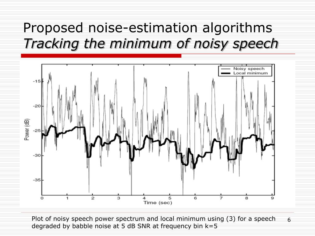 Ppt A Noise Estimation Algorithm For Highly Non Stationary Environments Powerpoint