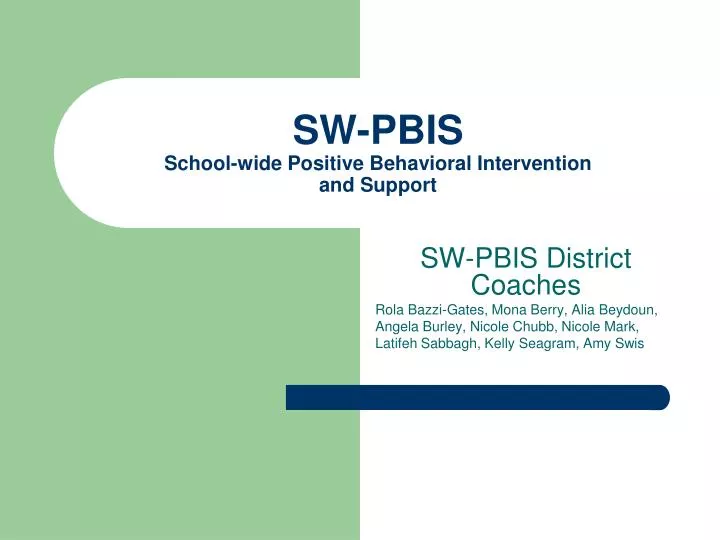 PPT - SW-PBIS School-wide Positive Behavioral Intervention and Support ...