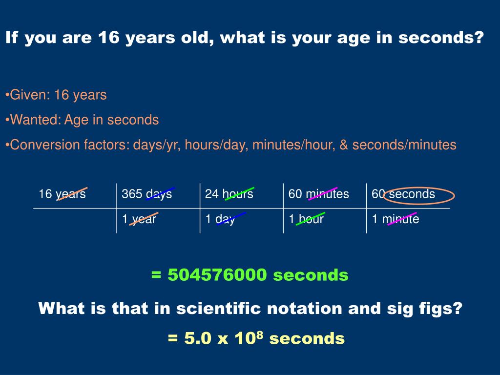 PPT Scientific Notation Dimensional Analysis PowerPoint PPT Scientific Notation Dimensional Analysis PowerPoint