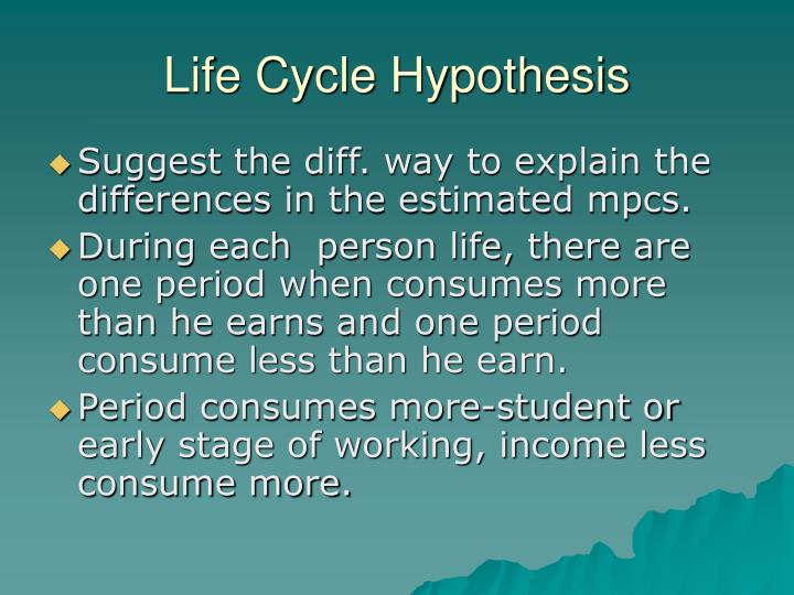 PPT - Permanent Income Hypothesis PowerPoint Presentation - ID:5964341