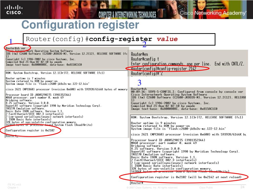 PPT - Introduction to Routing and Packet Forwarding PowerPoint ...