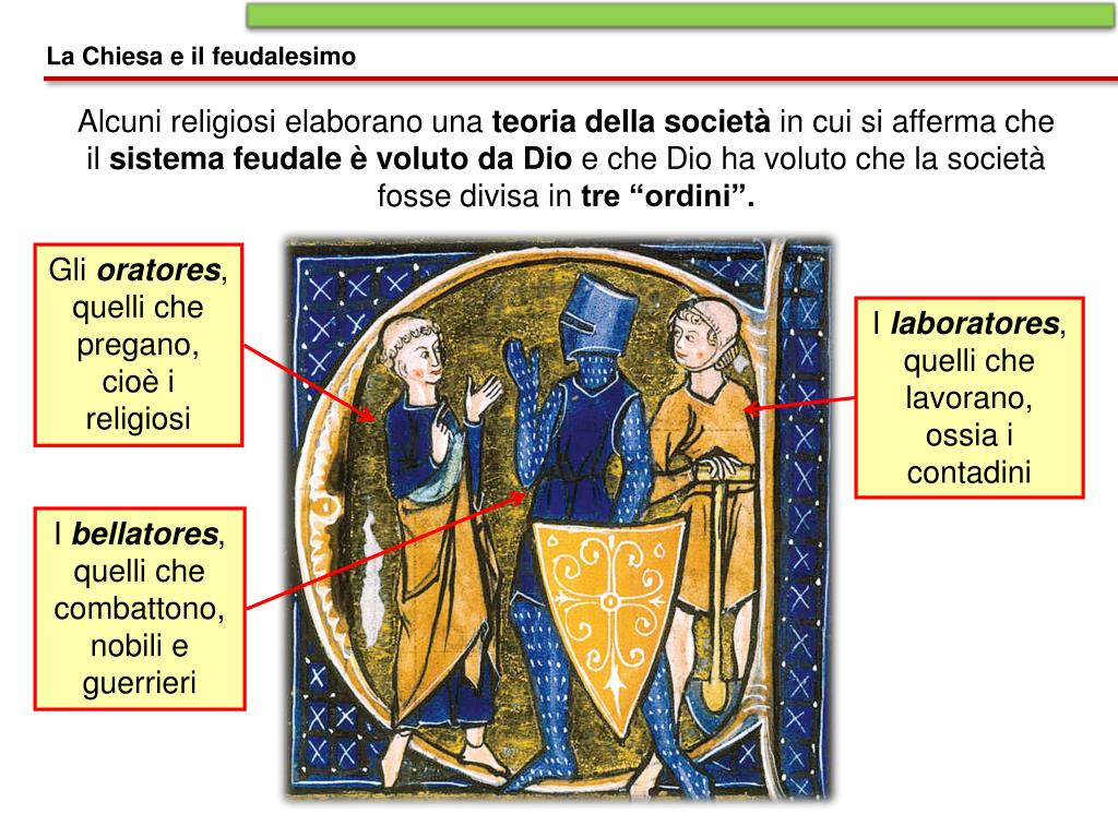 PPT - L’età del feudalesimo PowerPoint Presentation, free download - ID ...