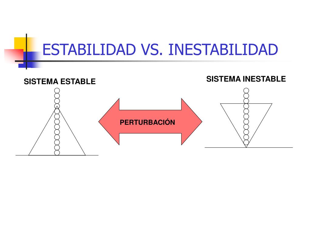 PPT - Gestionando Empresas Familiares PowerPoint Presentation, free ...