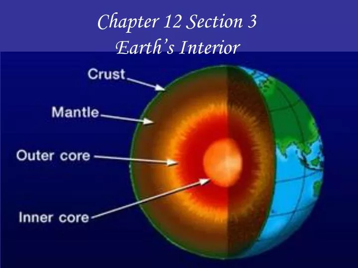 PPT - Chapter 12 Section 3 Earth’s Interior PowerPoint Presentation ...
