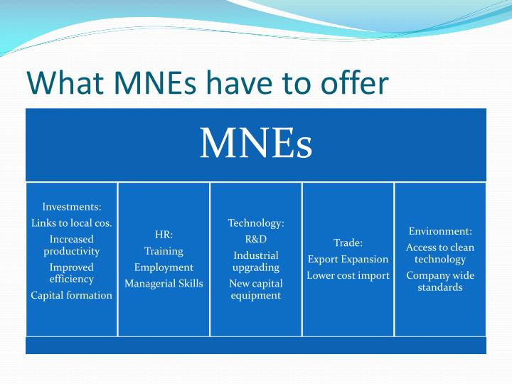 PPT - International Trade and FDI PowerPoint Presentation - ID:5966966