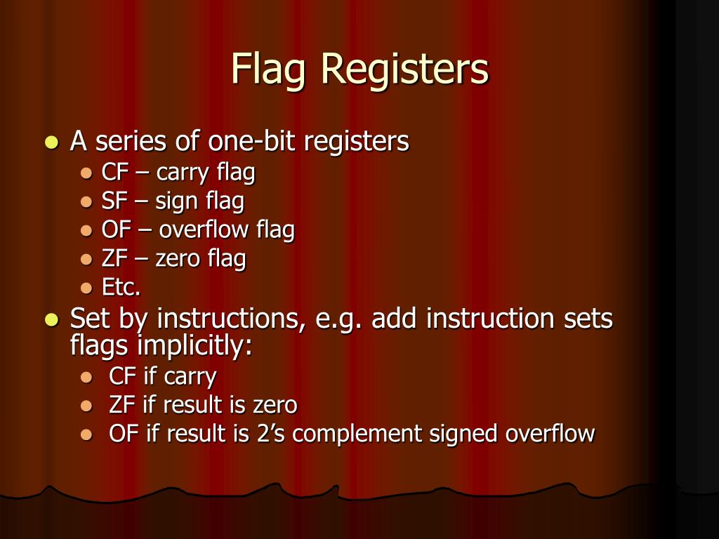 PPT - Overview of IA32 Architecture and Memory Structures PowerPoint ...