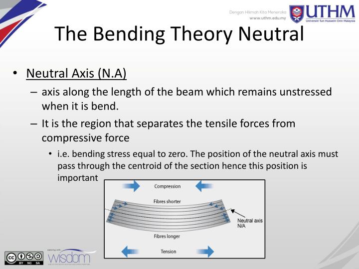 PPT - BFC 20903 (Mechanics of Materials) Chapter 3: Stress in Beam ...