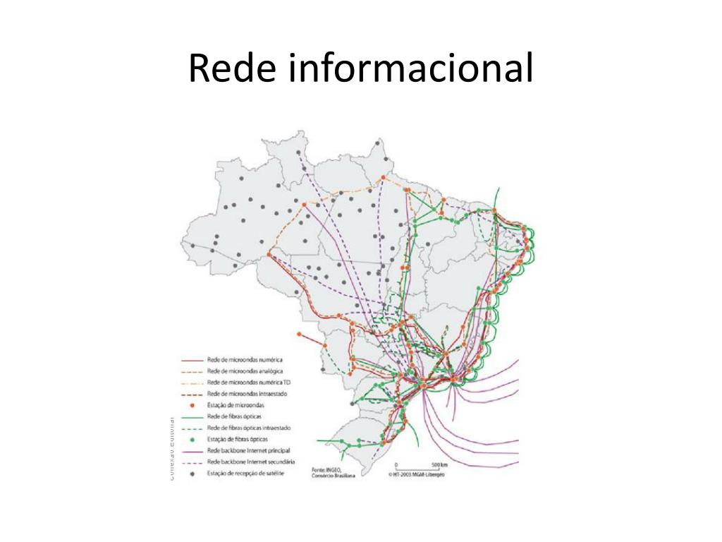 PPT - Metrópole-território-rede:hierarquização e inserção mundial ...