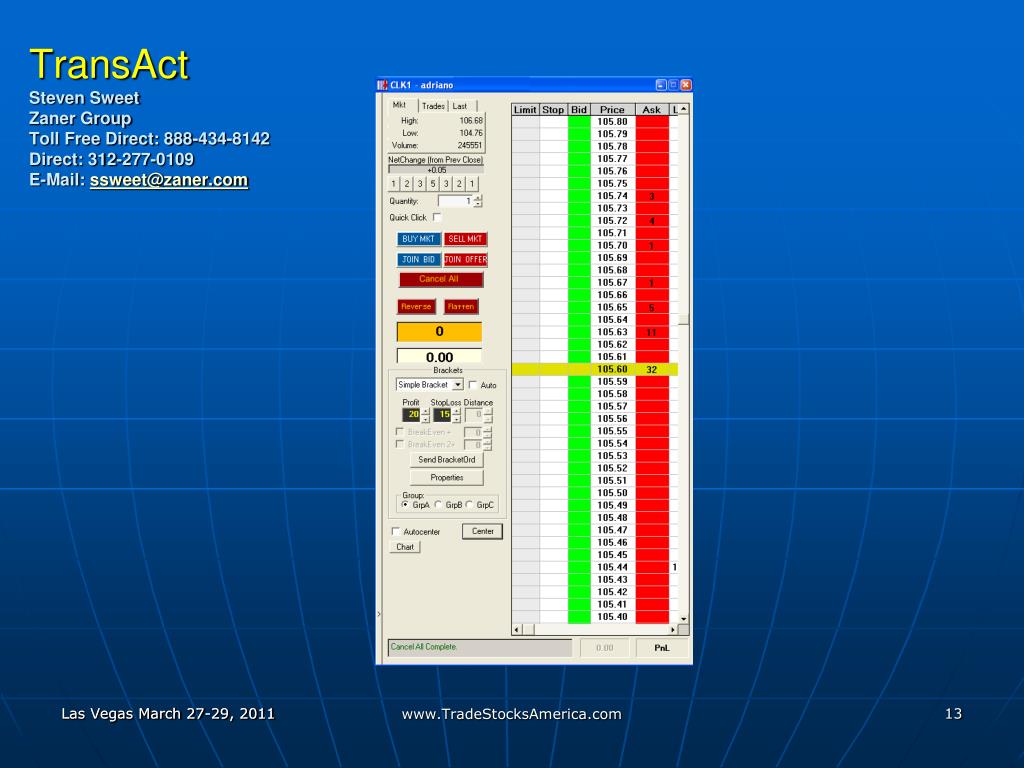 PPT - Oil Futures are traded on the NYMEX (New York Mercantile Exchange ...