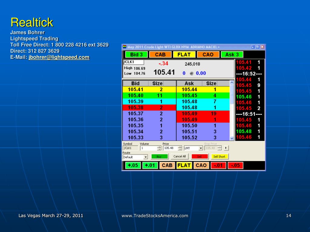 PPT - Oil Futures are traded on the NYMEX (New York Mercantile Exchange ...