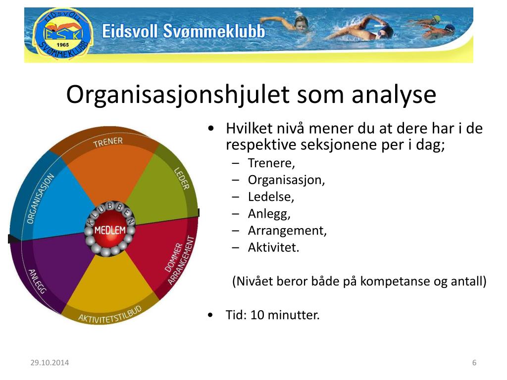 PPT - Oppsummering fra 4. mai 2012 PowerPoint Presentation, free ...