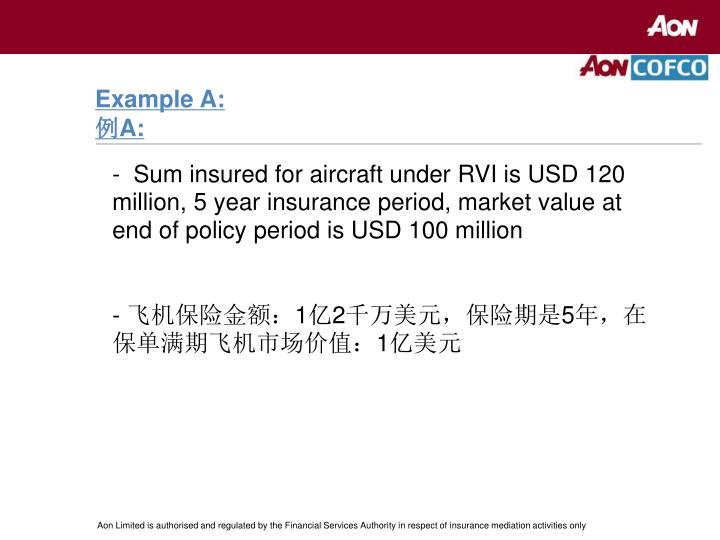 PPT - Residual Value Insurance (RVI) 残值保险 8 th October 2007 2007 年 10 月 ...
