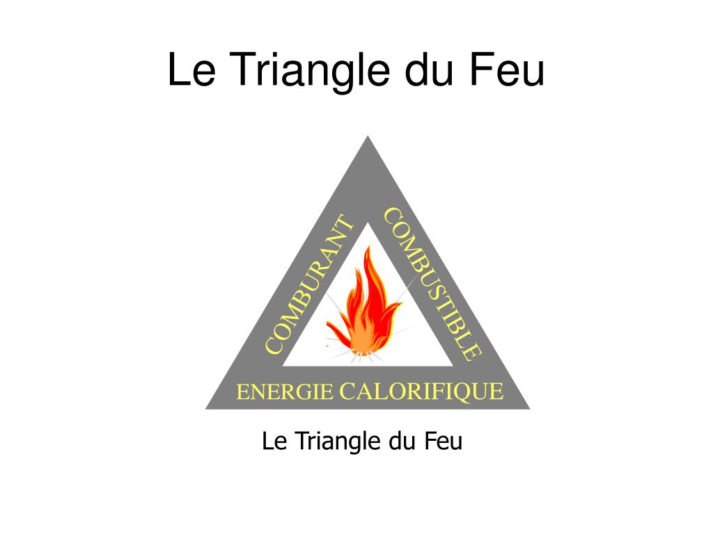 PPT - Physique & Chimie du Feu ir Alain GEORGES PowerPoint Presentation ...