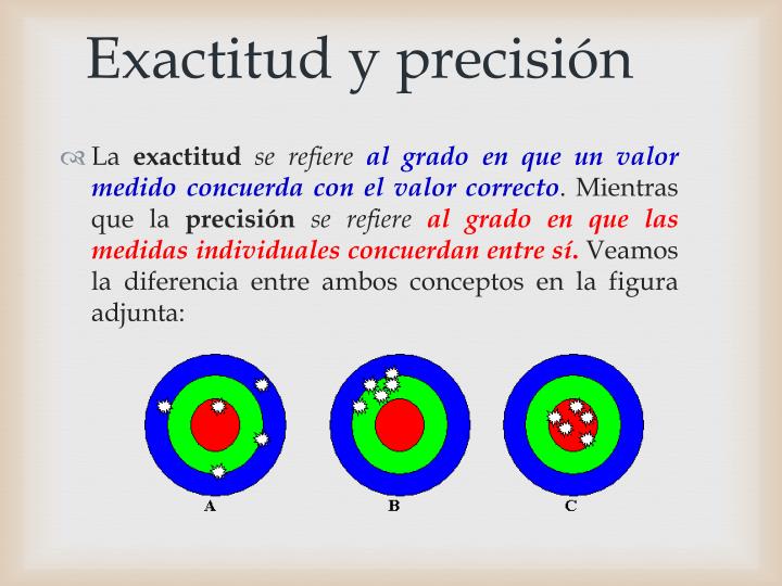 PPT - CIFRAS SIGNIFICATIVAS PowerPoint Presentation - ID:5975707