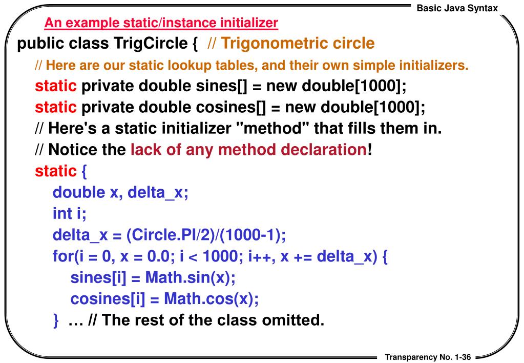 Ppt Object Oriented Programing In Java Powerpoint Presentation Free Download Id5976053