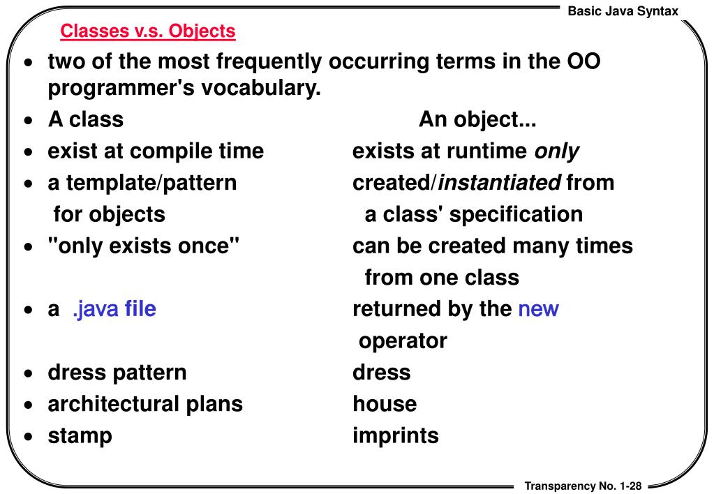 Ppt Object Oriented Programing In Java Powerpoint Presentation Free