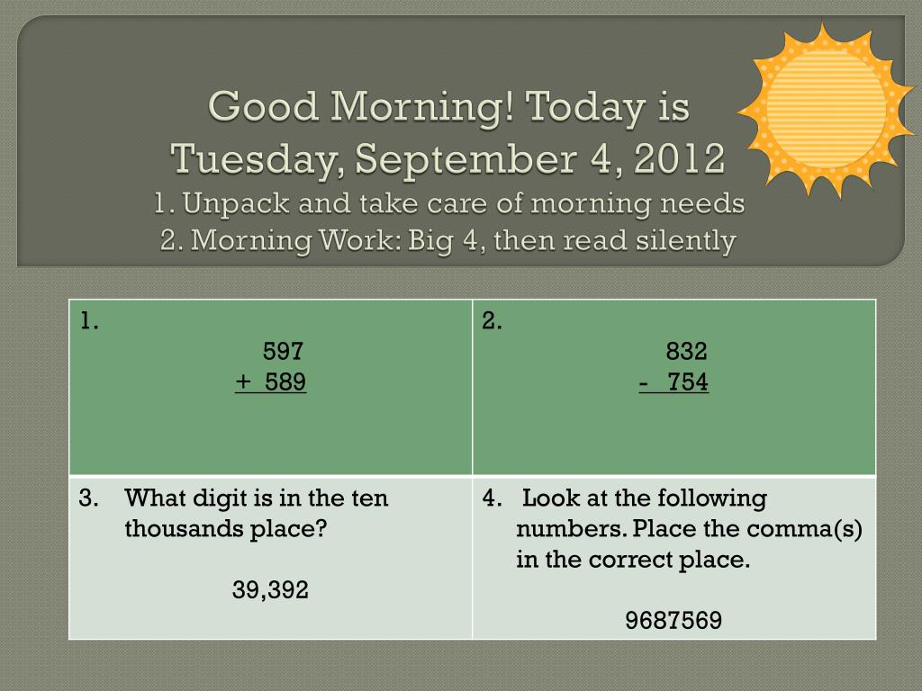 PPT - Daily Morning Routine: Stay Organized and Productive PowerPoint ...