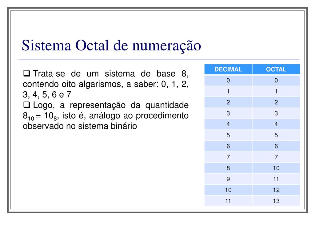 PPT - Eletrônica Digital Sistemas de Numeração PowerPoint Presentation ...