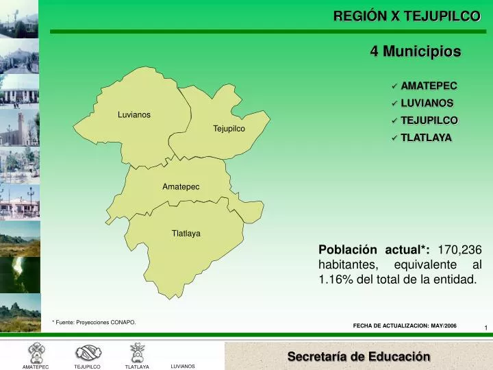 PPT - AMATEPEC LUVIANOS TEJUPILCO TLATLAYA PowerPoint Presentation ...
