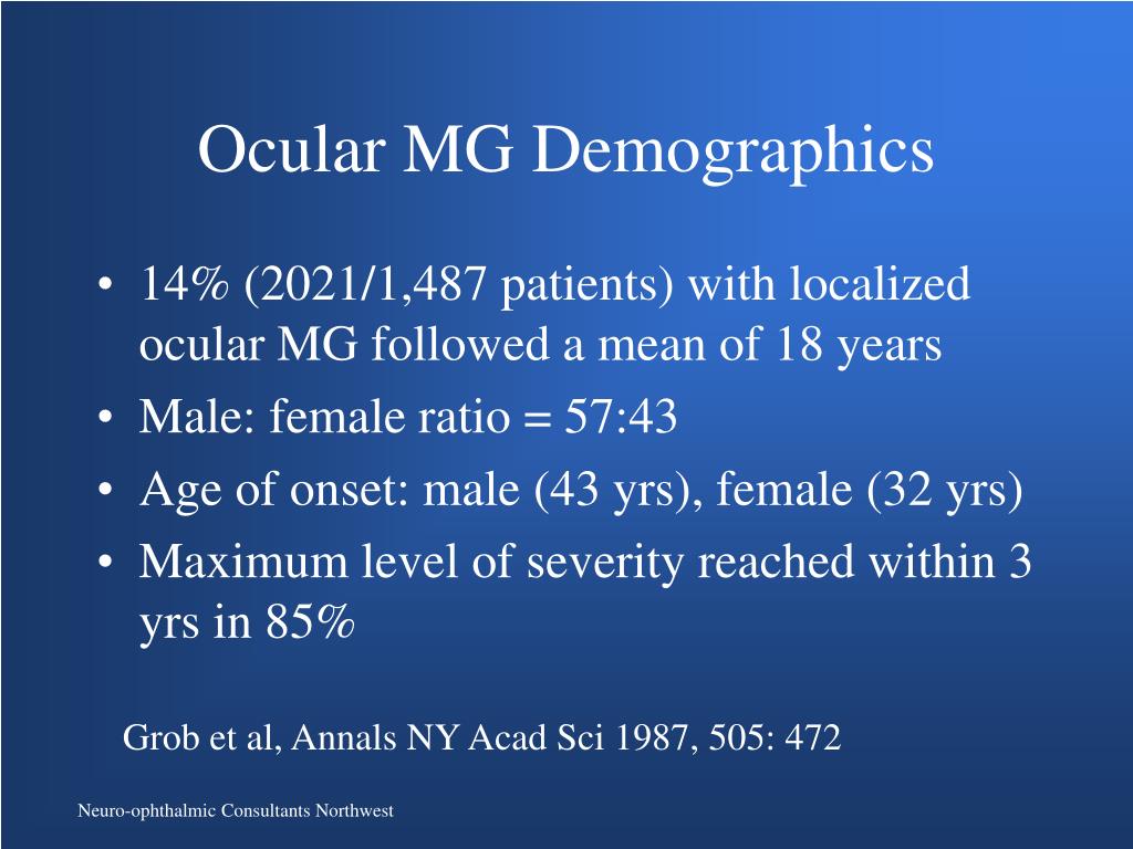 PPT - Ocular Myasthenia Gravis: Diagnostic Studies and Long Term Impact ...