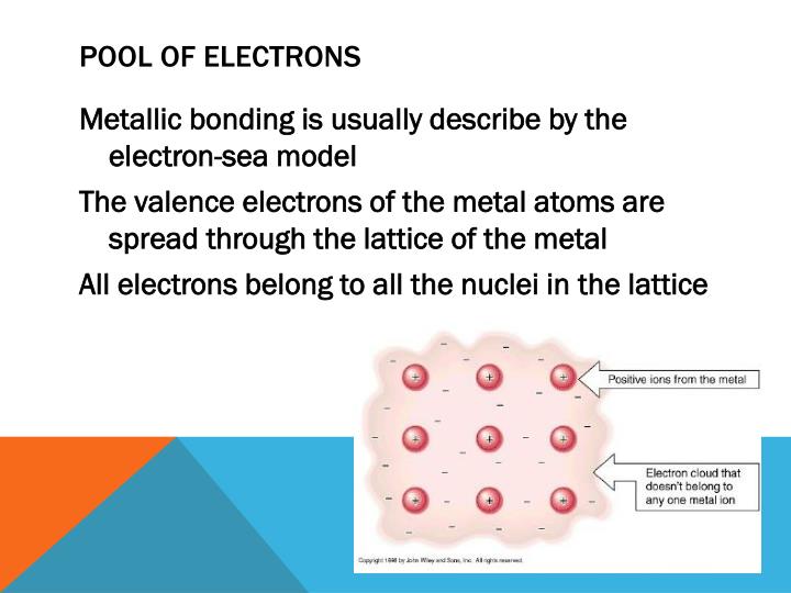 PPT - Chemical Bonding12 PowerPoint Presentation - ID:5979731