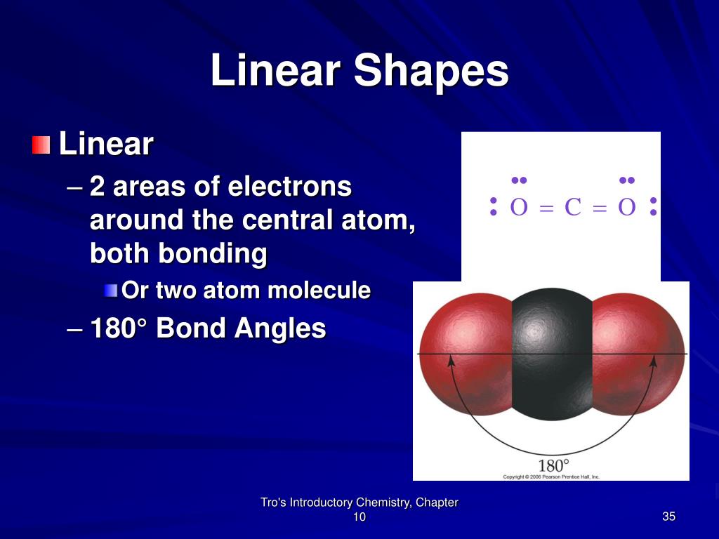 PPT - Introductory Chemistry , 2 nd Edition Nivaldo Tro PowerPoint ...