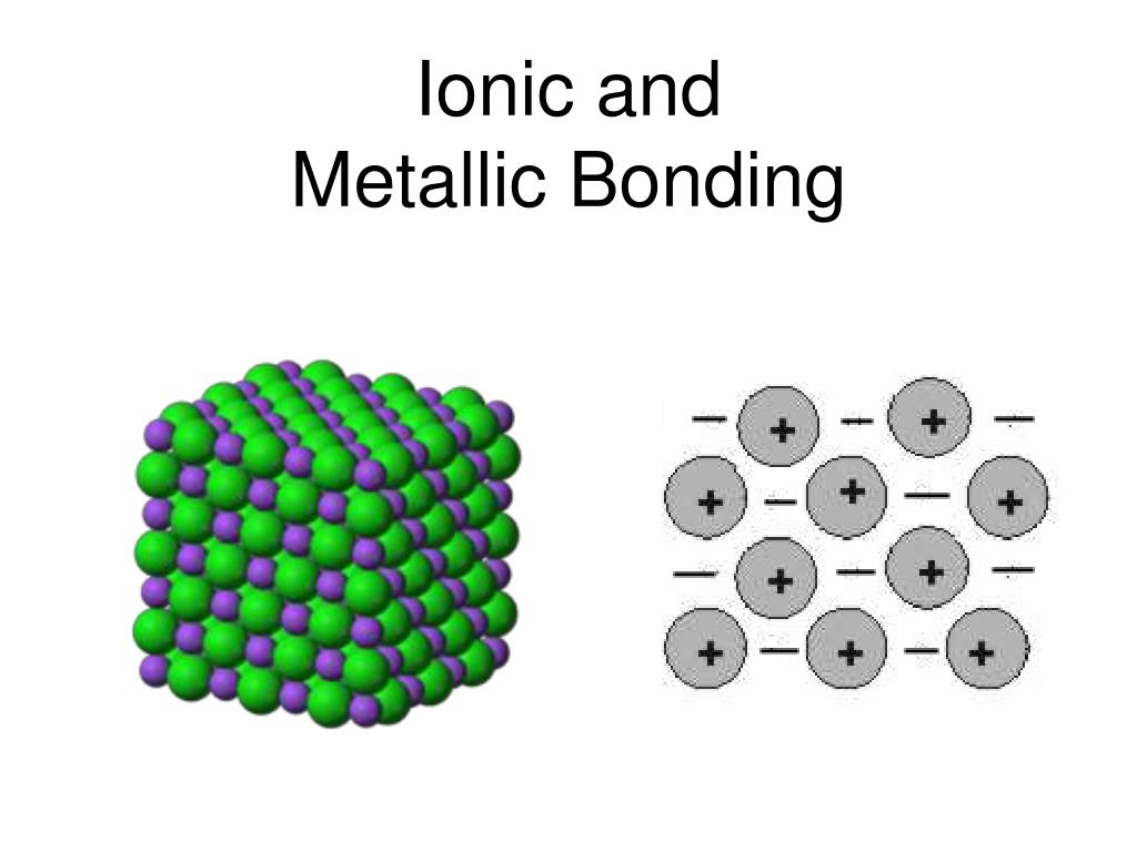 PPT Ionic And Metallic Bonding PowerPoint Presentation Free Download