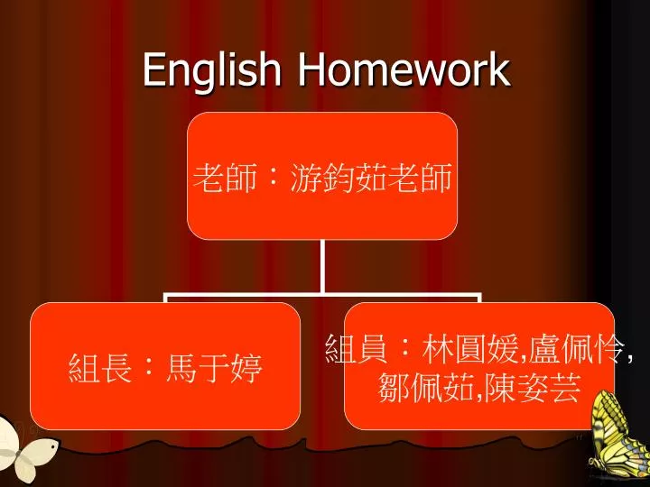 PPT - English Homework PowerPoint Presentation, free download - ID:5981162