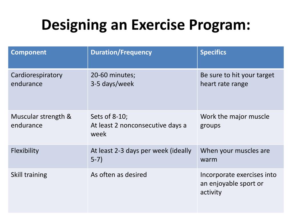 PPT - BPK 340 PowerPoint Presentation, free download - ID:5982459