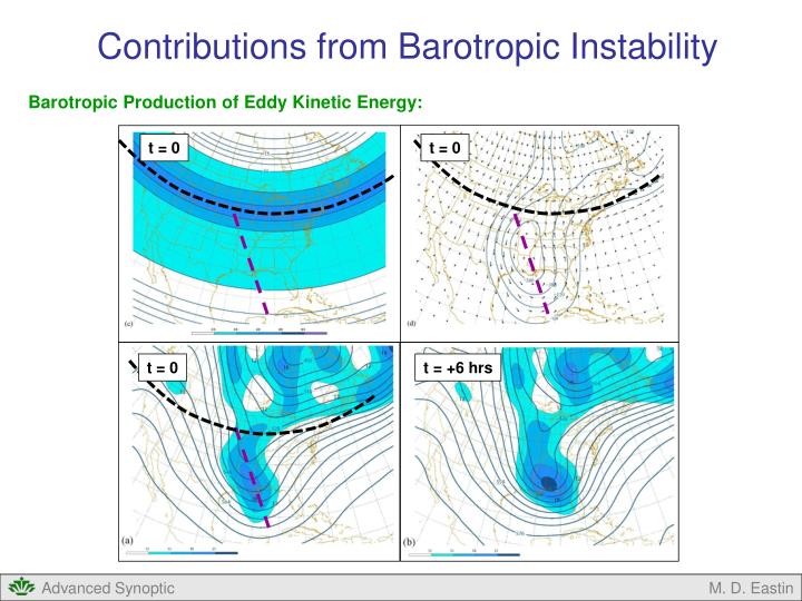 PPT - Baroclinic Instability PowerPoint Presentation - ID:5983143