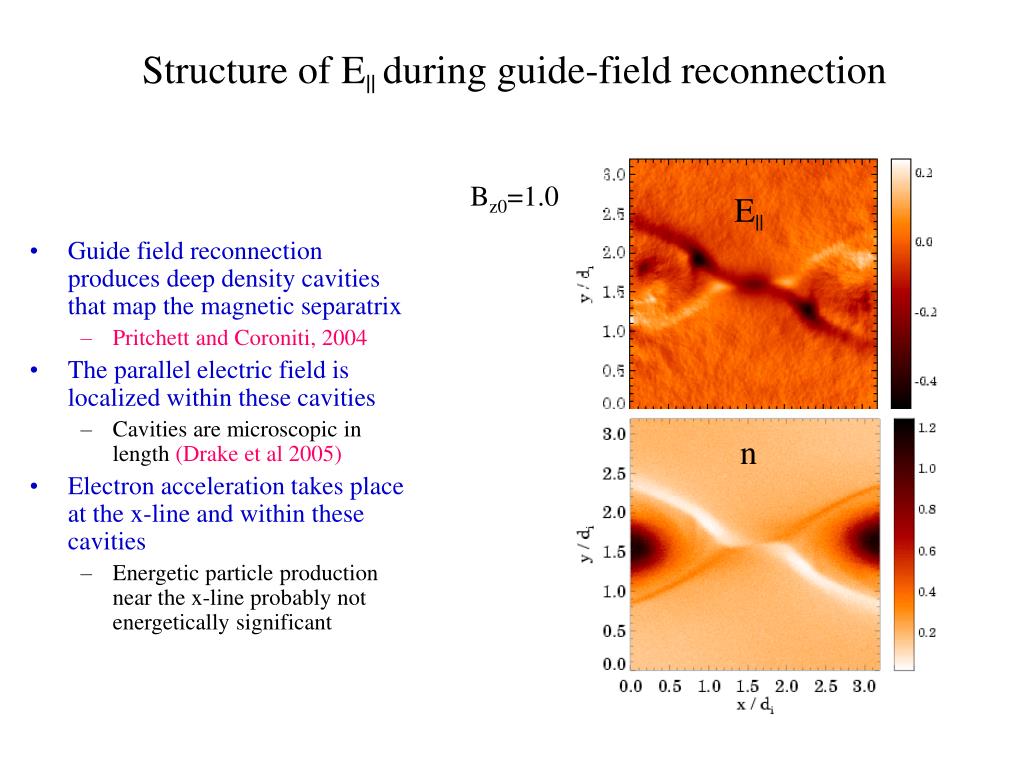 PPT - A Fermi Model for the Production of Energetic Electrons during ...