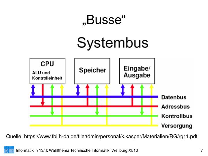 PPT - Technische Informatik Mikroprozessor- und ...