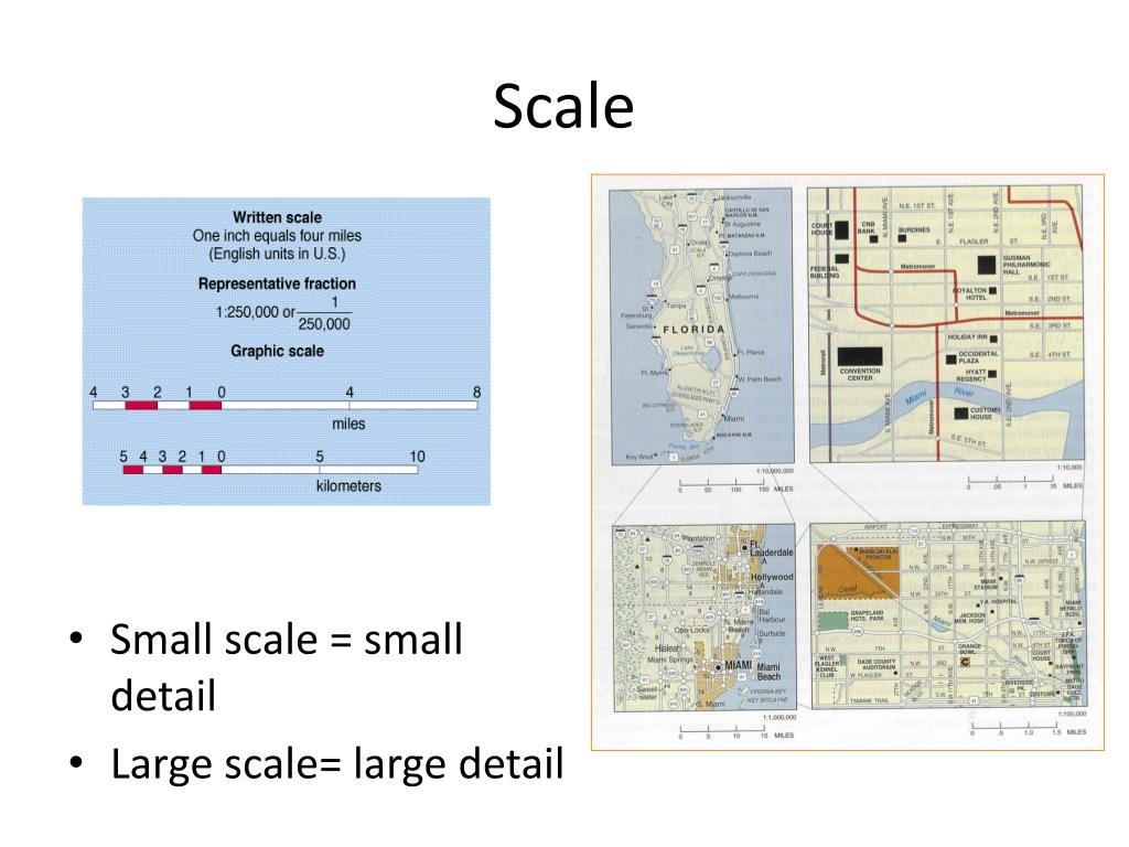 PPT AP HUMAN GEOGRAPHY EXAM REVIEW PowerPoint Presentation Free PPT AP HUMAN GEOGRAPHY EXAM REVIEW PowerPoint Presentation Free