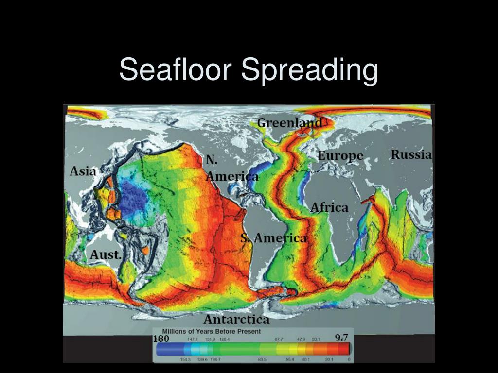 Ppt Plate Tectonics Overview Powerpoint Presentation Free Download