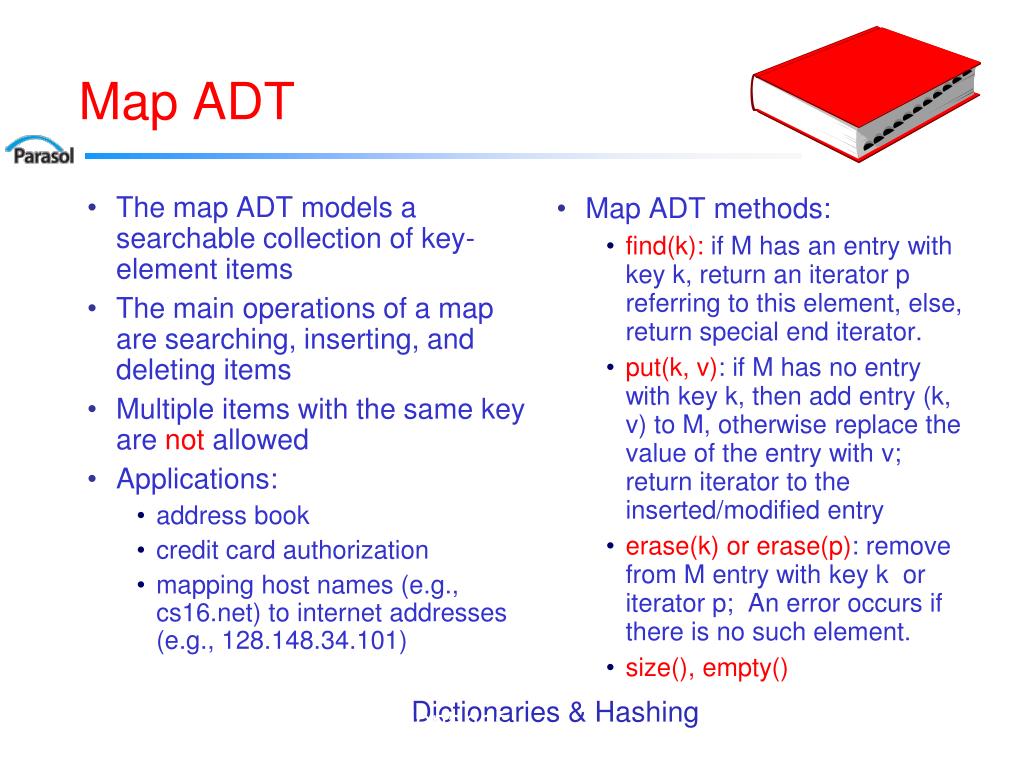 PPT - Chapter 9: Maps, Dictionaries, Hashing PowerPoint Presentation ... PPT - Chapter 9: Maps, Dictionaries, Hashing PowerPoint Presentation ...