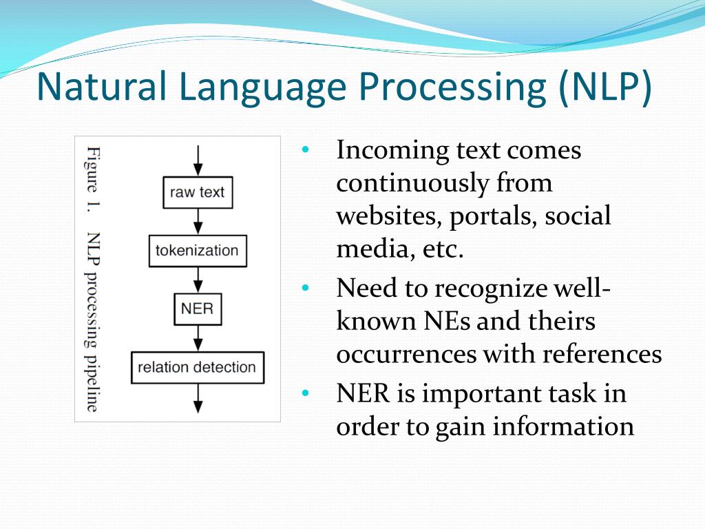 Ppt Character Gazetteer For Named Entity Recognition With Linear Matching Complexity