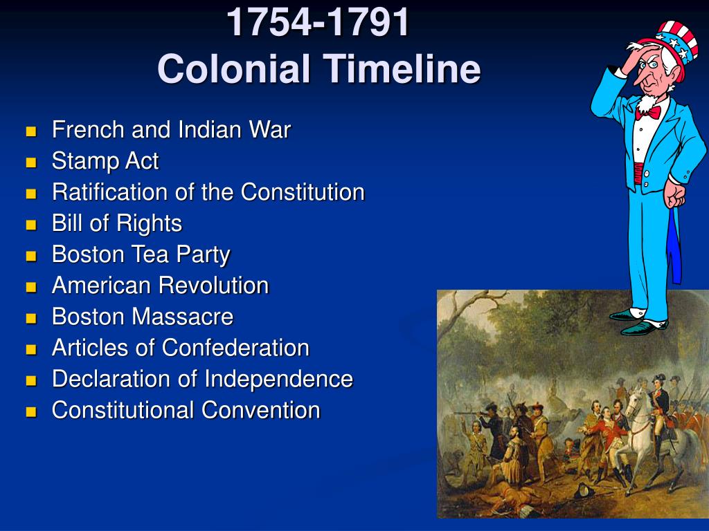 PPT - The Evolution of U.S. Government: From Colonial Resistance to ...