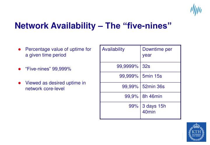 PPT - Measuring Availability in Telecommunications Networks Mattias ...