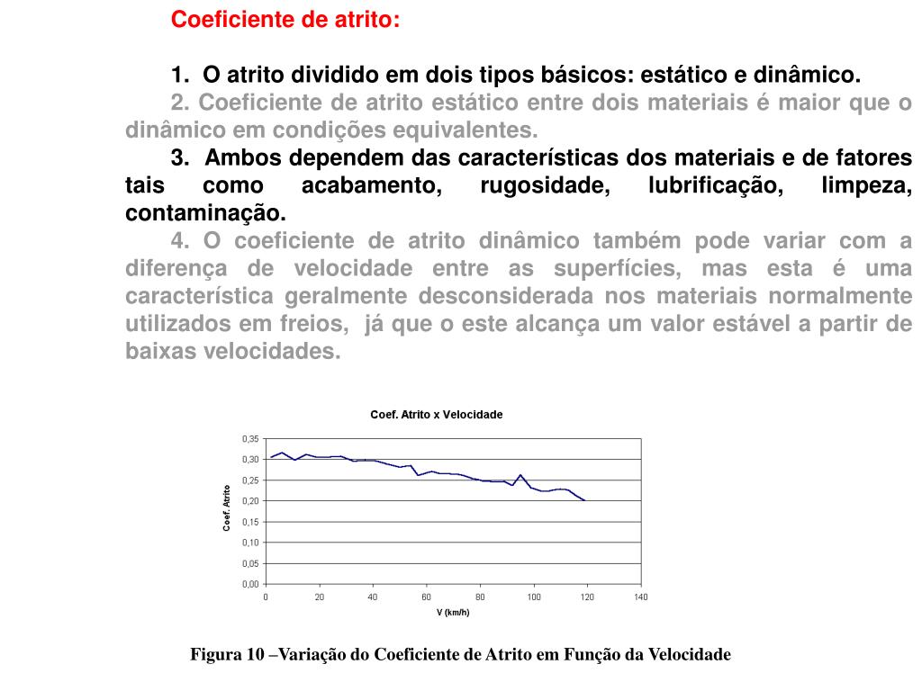 PPT - Coeficiente de atrito: 1. O atrito dividido em dois tipos básicos ...