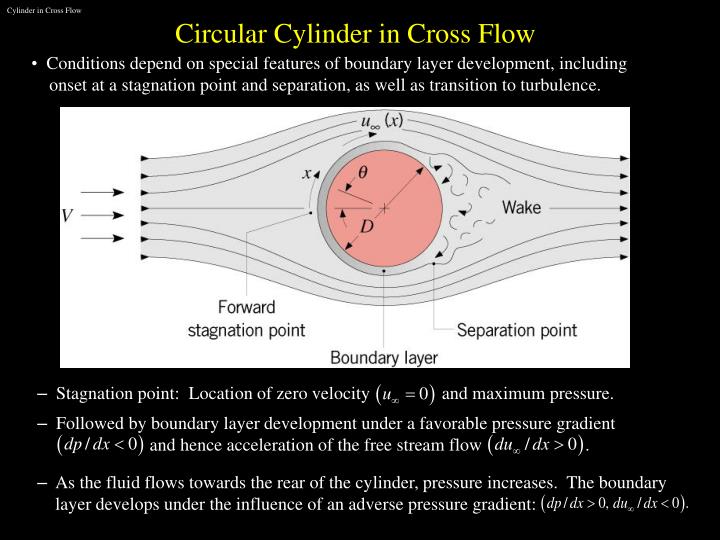 PPT - External Flow: Flow over Bluff Objects (Cylinders, Spheres ...