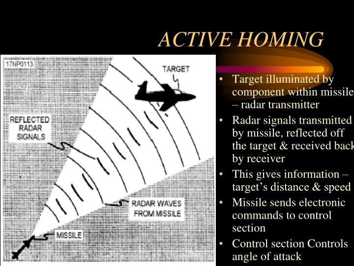 PPT - MISSILE GUIDANCE SYSTEMS PowerPoint Presentation - ID:5991401