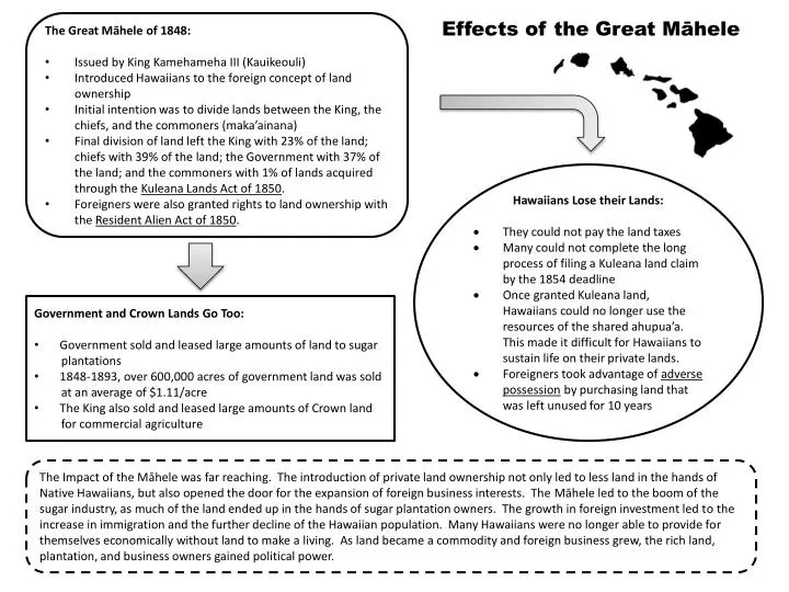 PPT - The Great Māhele of 1848: Issued by King Kamehameha III ...