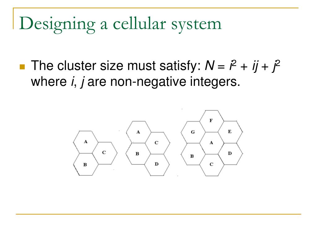 PPT - Cellular Systems-- Cellular Concepts PowerPoint Presentation ...