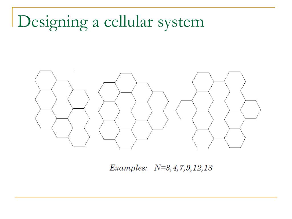 PPT - Cellular Systems-- Cellular Concepts PowerPoint Presentation ...